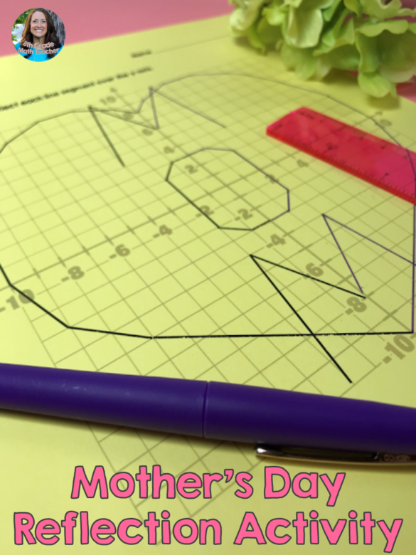 Mother's Day Activity for Middle School Math - 8th Grade Math Teacher