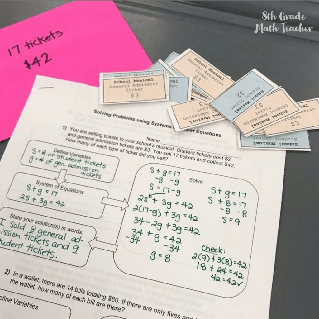 How to teach systems of equations word problems - middle school