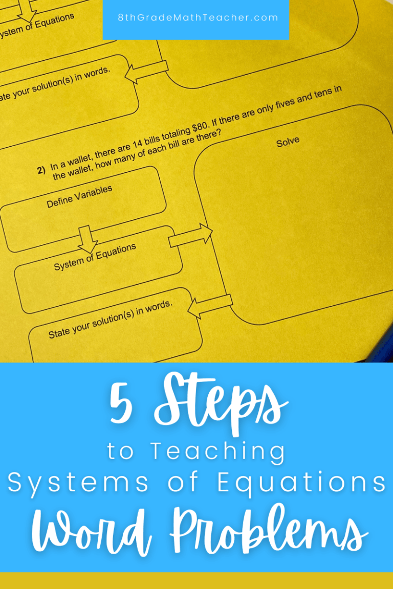 How to teach systems of equations word problems - middle school