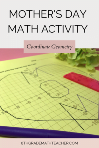 Mother's Day Math Activity for Middle School: Creating A Heartfelt ...